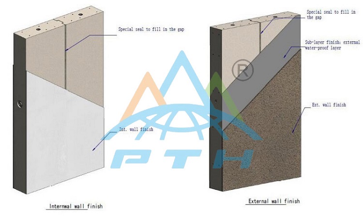 2017 Economical Environmental Light steel prefab villa with ALC panel ...