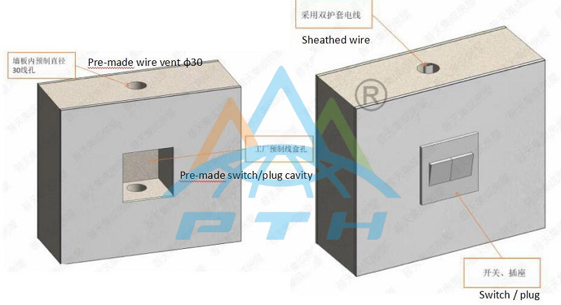 Hot Sale ALC Cheap Modular Home Prefab Container Homes from China ...